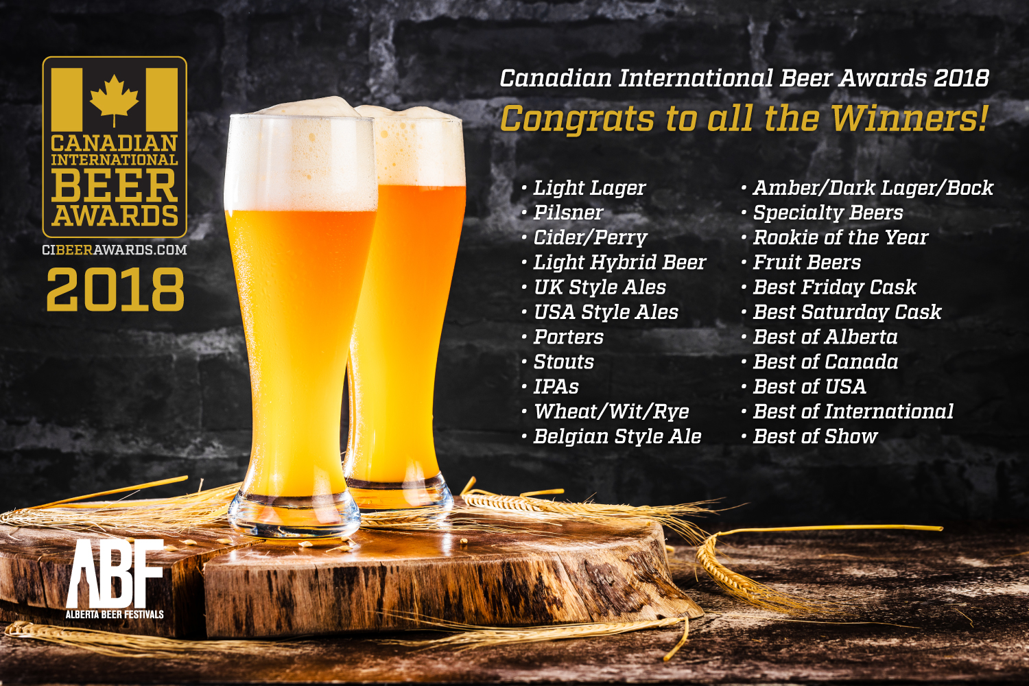 And The Winner Is… - Alberta Beer Festivals